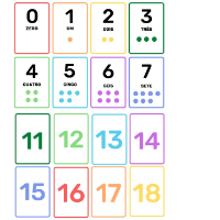 Flashcards Números de 1 a 20